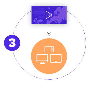 Touchify Software | Product | Deploy