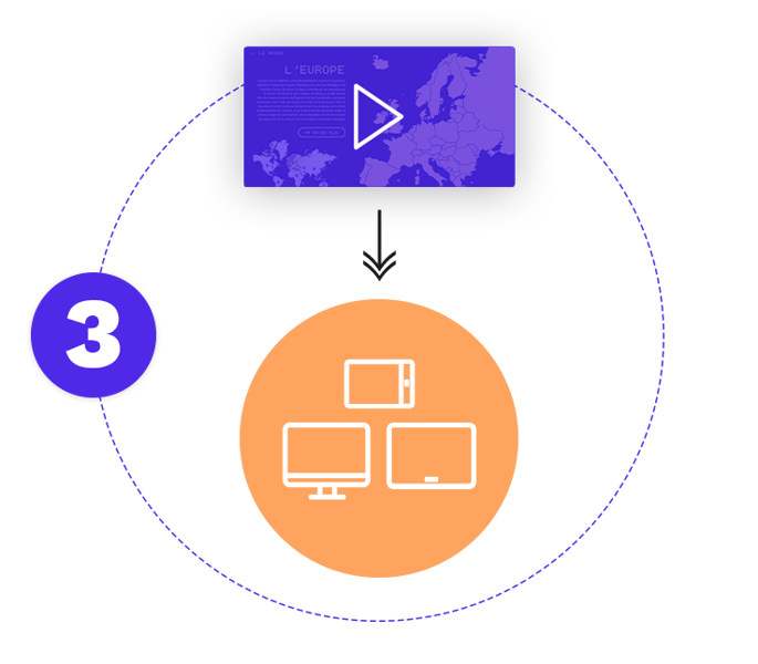 Touchify Software | Product | Deploy